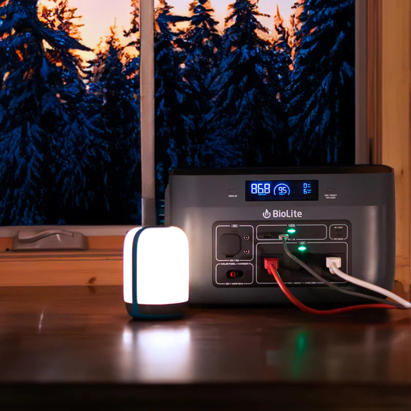 Bundles And Kits – BioLite-EU